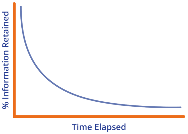 Our Approach | B2T Training