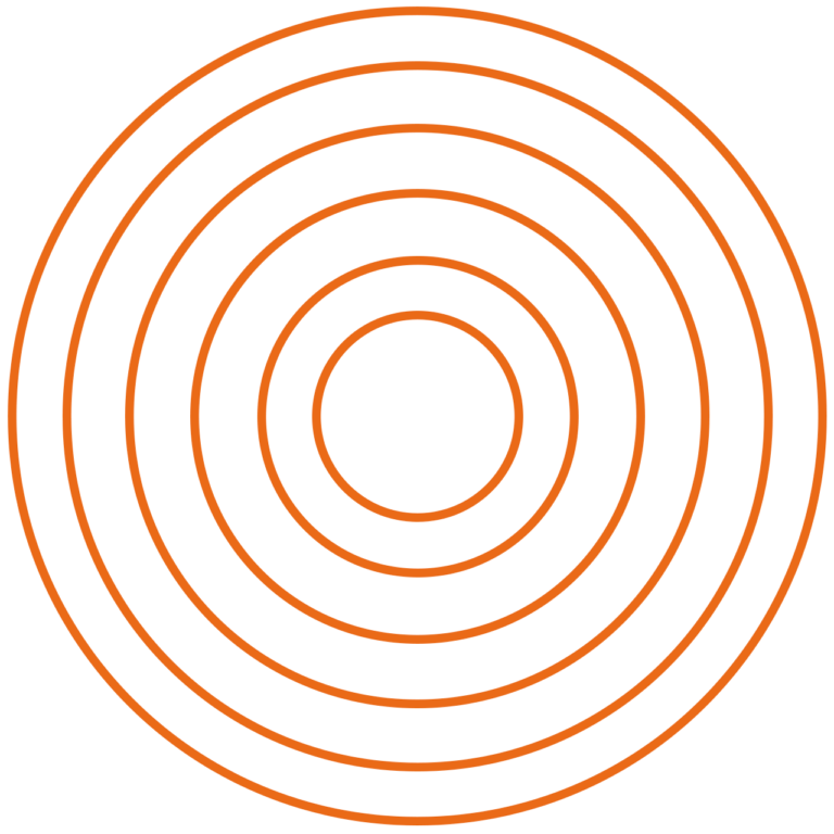 B2T Training | Business Agility through Business Analysis