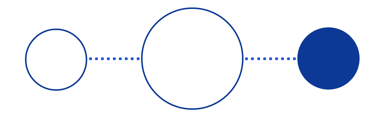 Our Approach | B2T Training